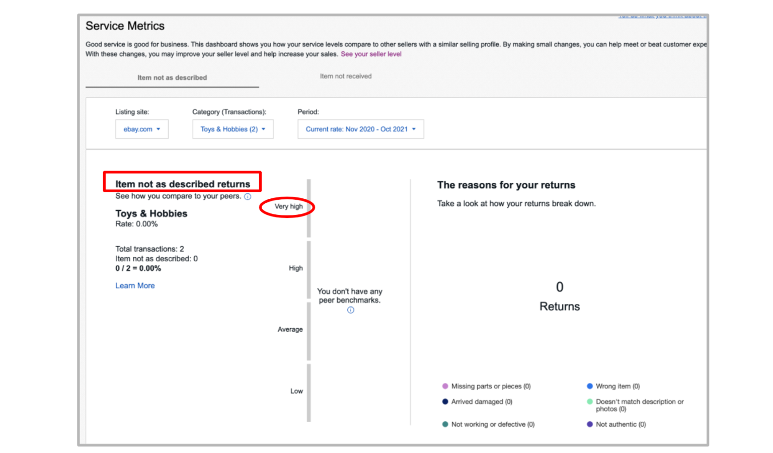 eBay 管理画面 セラーハブを使いこなそう！ 【日本語訳 】 | | ebay のり