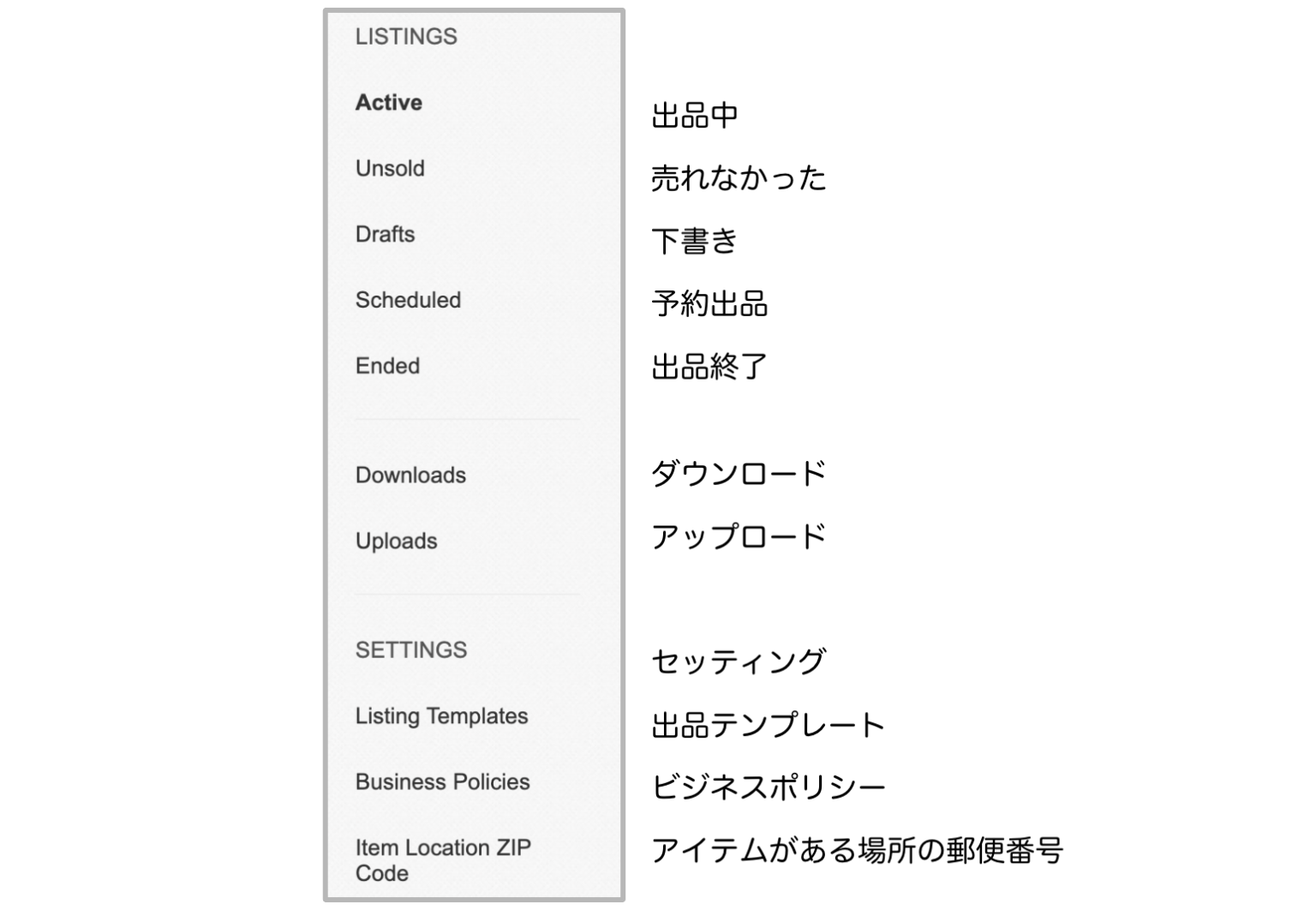 eBay 管理画面 セラーハブを使いこなそう！ 【日本語訳 】 | | ebay のり